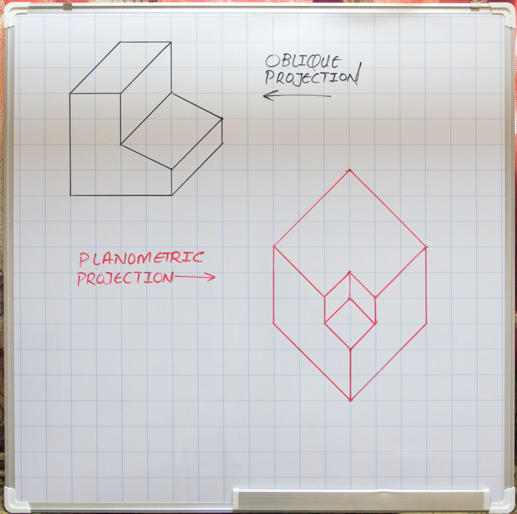 Square Grid Whiteboards – Arkta Technologies