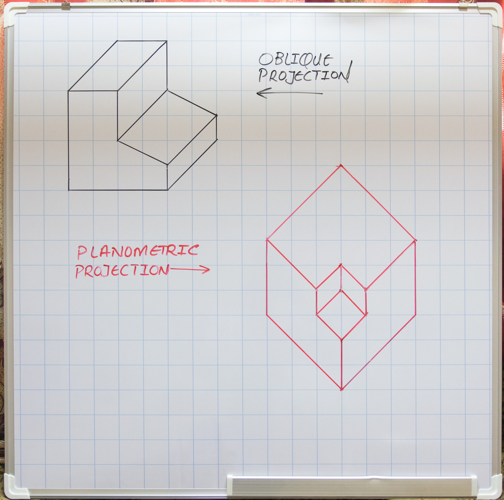 Square Grid Whiteboards – Arkta Technologies