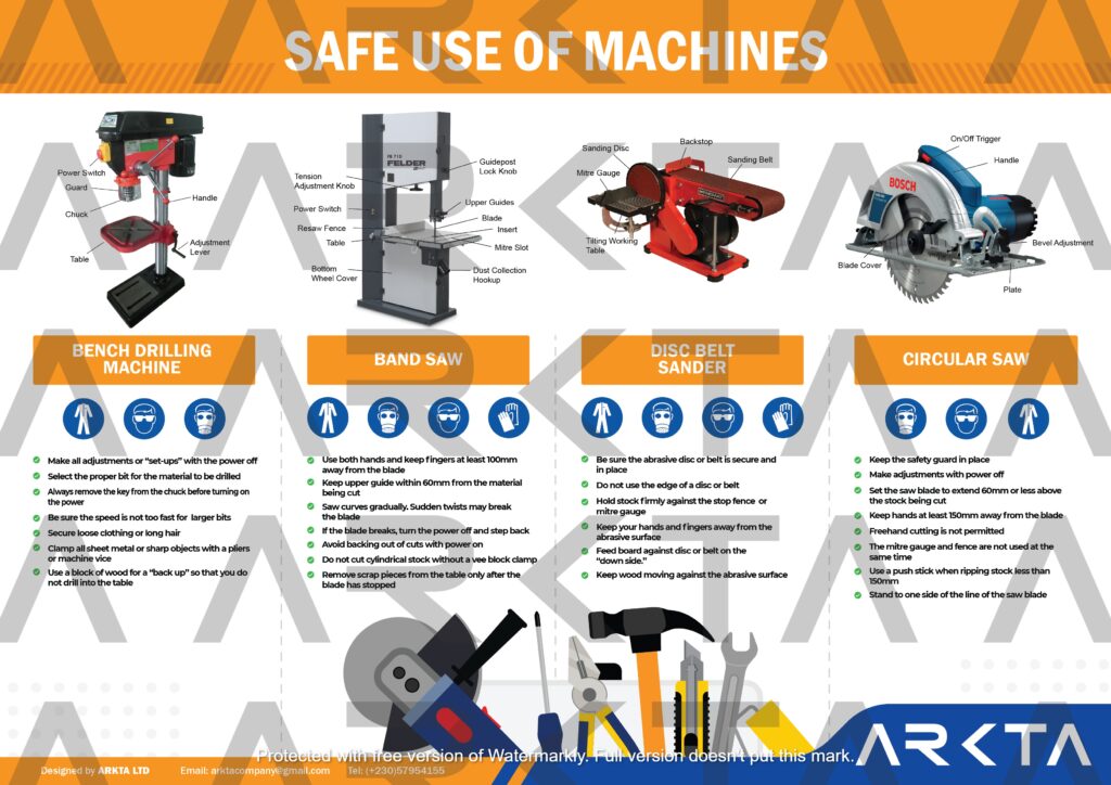 A2 Safety Posters for Workshop – Arkta Technologies